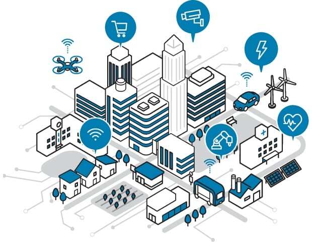 現場のDXを瞬時に実現するIotプラットフォームBizStack｜IoTスタートアップMODE（モード）｜現場DXを加速させるIoTソリューション